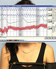 Los Angeles Polygraph Lie-Detector Test from $150